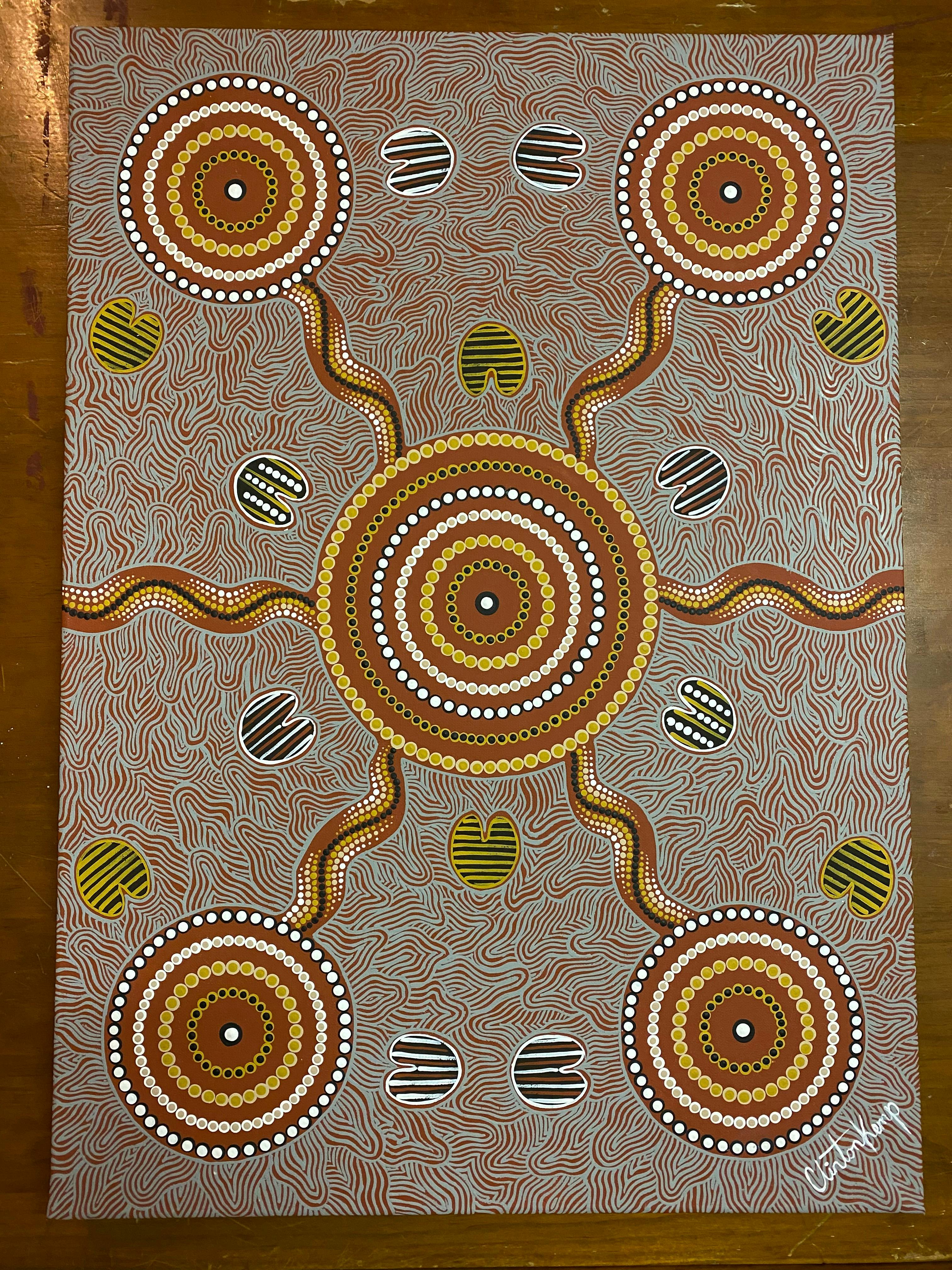 Broken Hill & The Outback > Amanya Mitha Indigenous Art Gallery